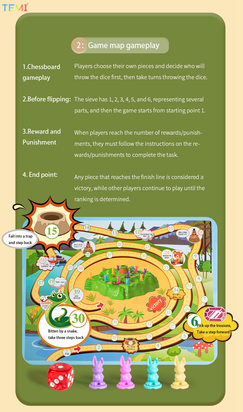 ⭐Shipping from Malaysia⭐ TEMI Funny Bunny Trap Board Games Puzzle ...