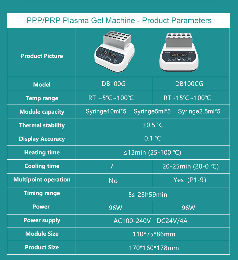 JOANLAB PPP Plasma Gel Machine School Lab Equipment Portable PRP ...