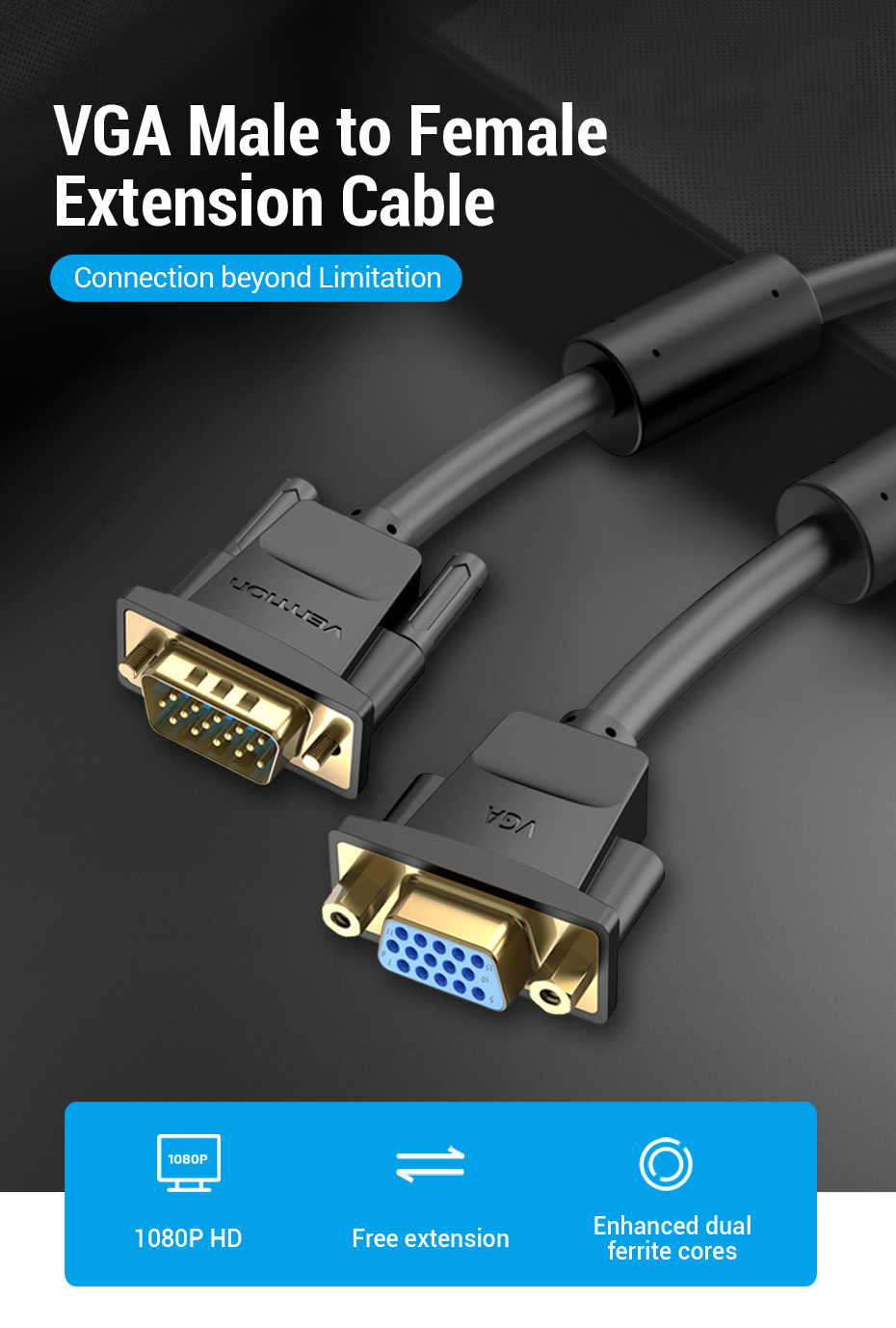 Vention VGA Extension Cable VGA Male to Female Video Cable with Ferrite ...