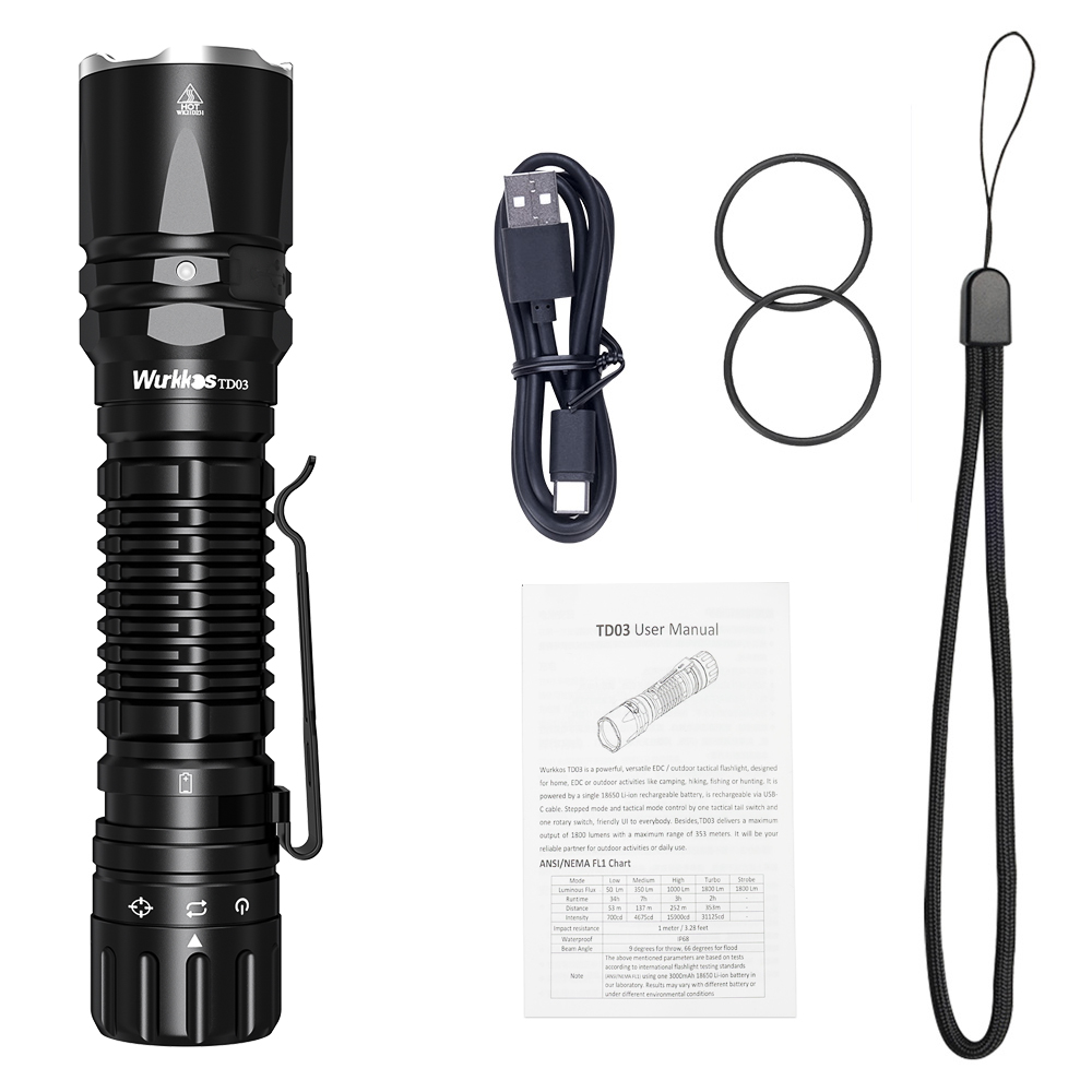 Wurkkos TD03 18650 Rechargeable Tactical Flashlight SFT40 USB-C 1800Lm Rotary Switch Torch Throw ...