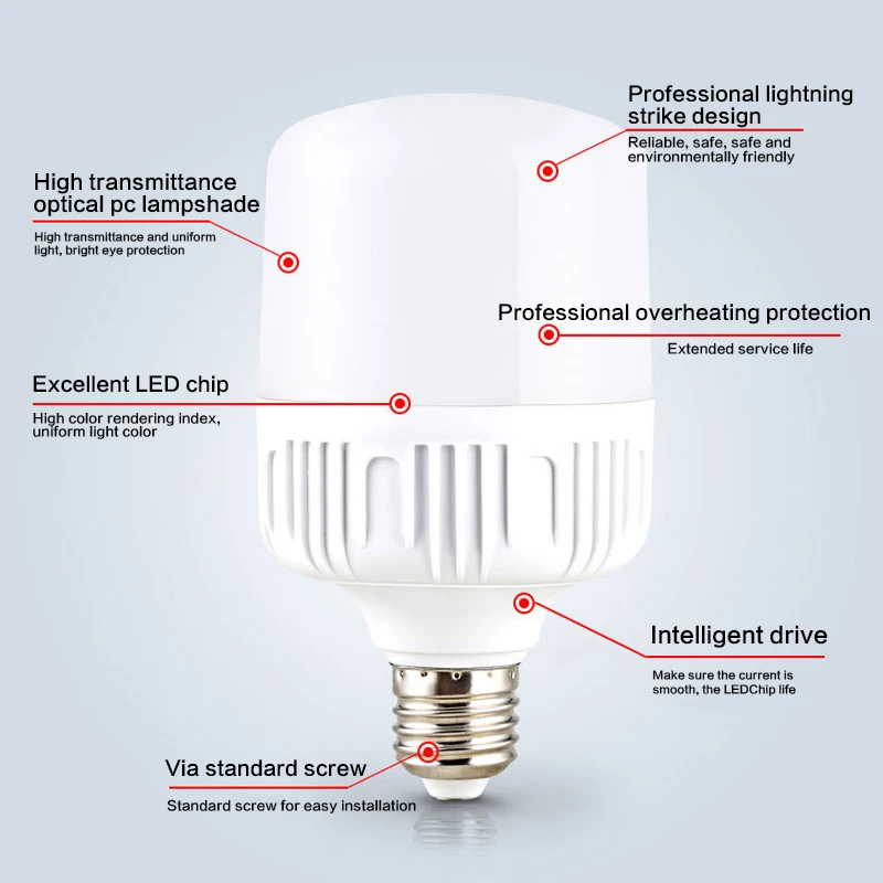 LED E27 Bulb 20W 30W 40W 50W 60W Mentol Lampu Energy Saving LED Bulb ...