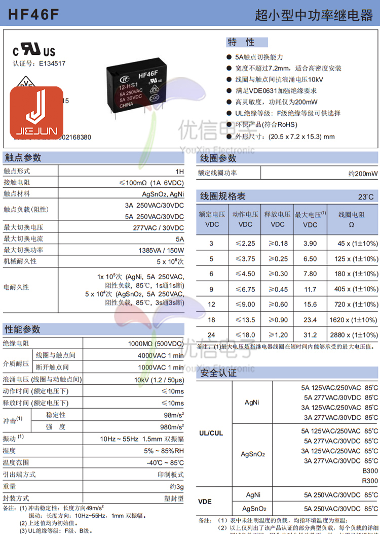 5pcs Hongfa relay HF46F-005 012 024-HS1 5V 12V 24V 1 group normally ...