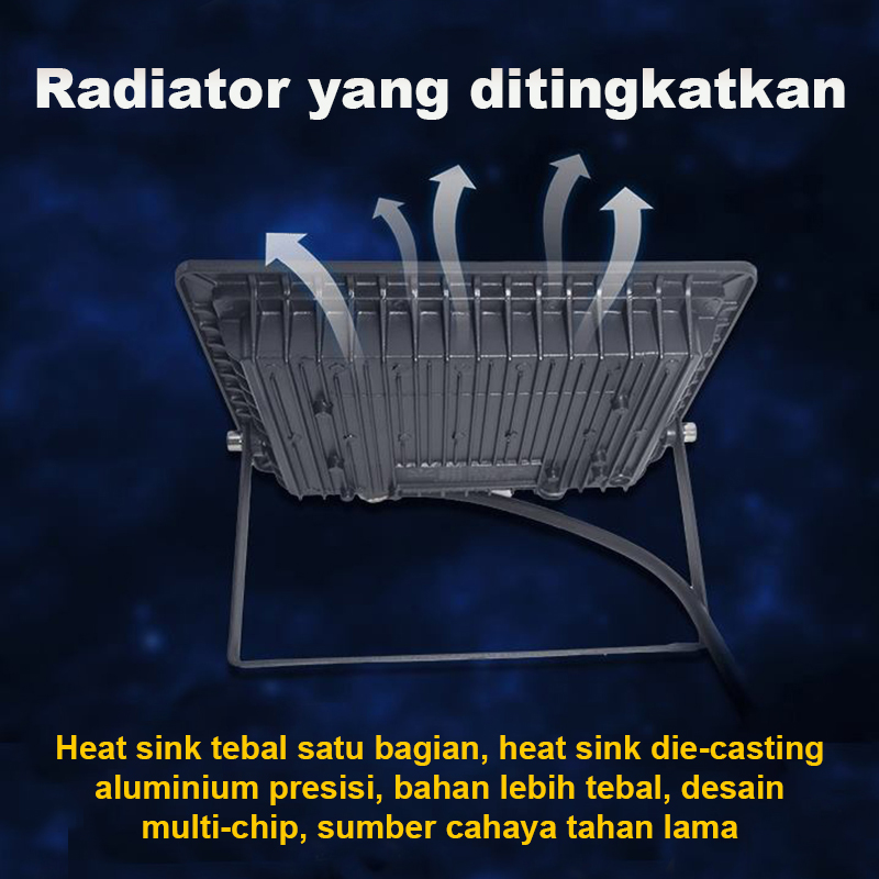 Minimum Price Led Spotlight Human Body Induction Flood Light 150W Outdoor Lighting Ip66 Daylight ...