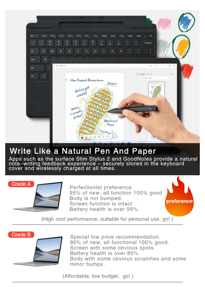 Microsoft Surface pro8 pro7 pro7+ pro5 pro6 Laptop 2 in 1 Core i5/i7 ...