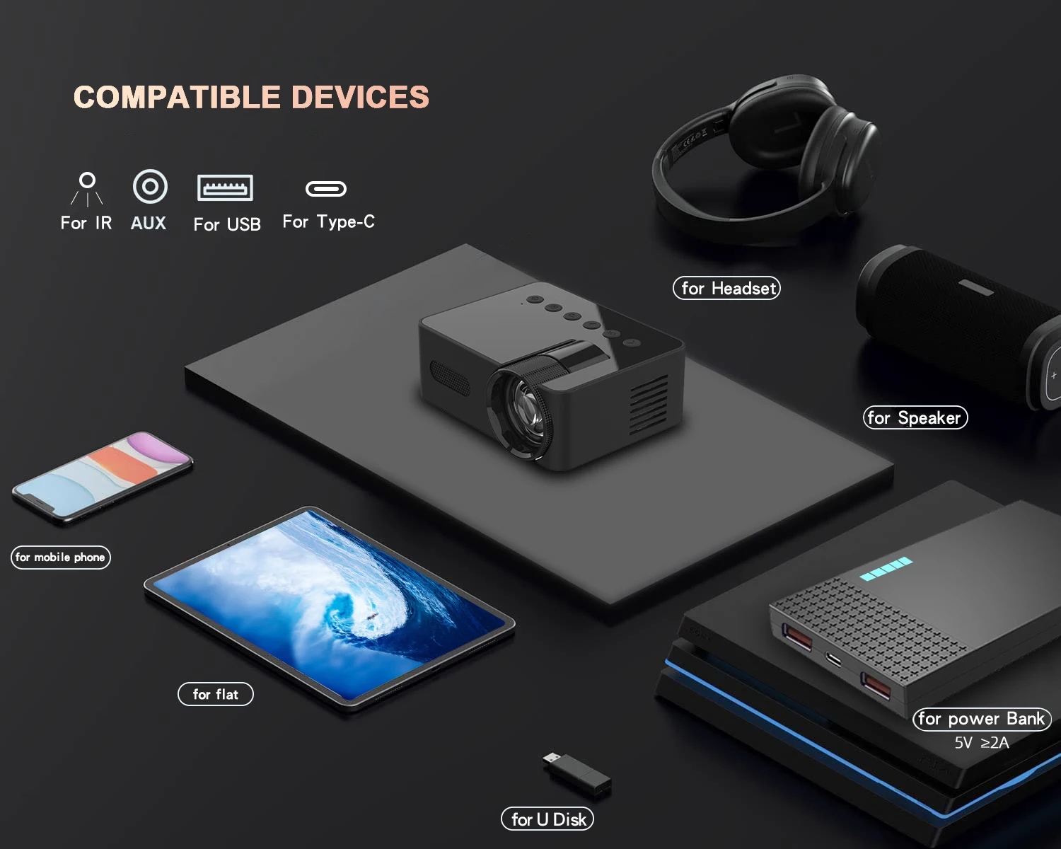 mini projector for phone Android iOS Portable projector camping Home ...
