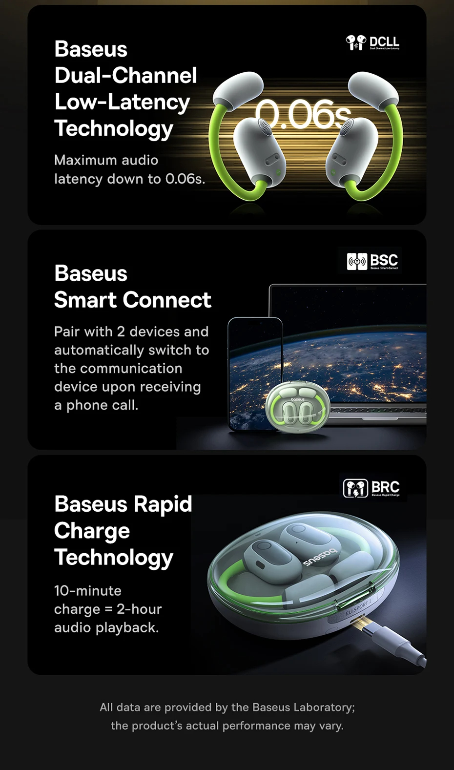 Baseus Eli Sport 1 Open Ear Earphones Bluetooth 5.3 OWS Air Conduction ...