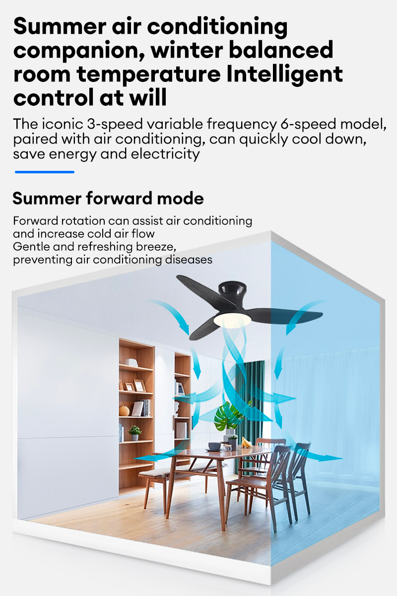 Ceiling Fan With Light 6 Speeds Cooling Fan Nordic Ceiling Fan Light ...