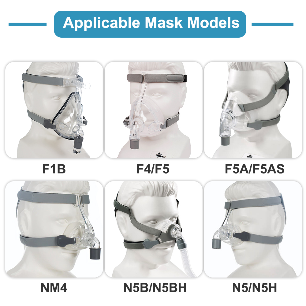 BMC CPAP Clip for CPAP MASK NM4/F1B/F4/F5/N5/N5H/F5A/F5AS/N5B/N5BH ...