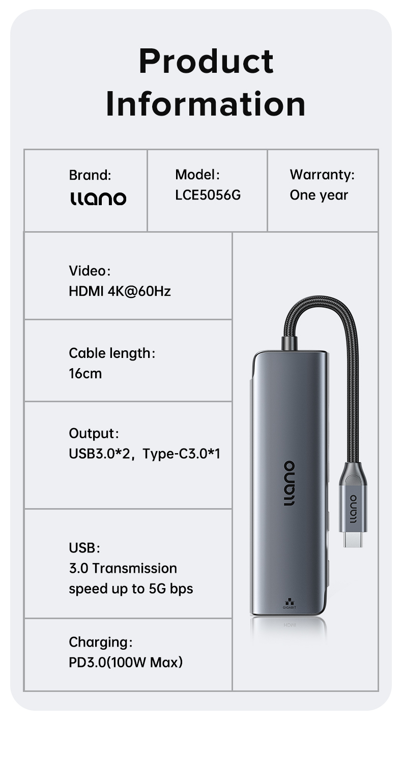 llano USB-C Hub, 6 in 1 USB C Docking Station with 4K/60Hz HDMI, 100W ...