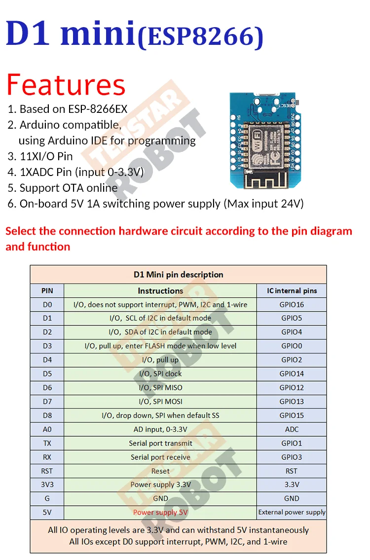 ESP32 S2 Mini D1 Mini Board Based ESP8266 CH340 ESP32-S2FN4R2 4MB FLASH ...