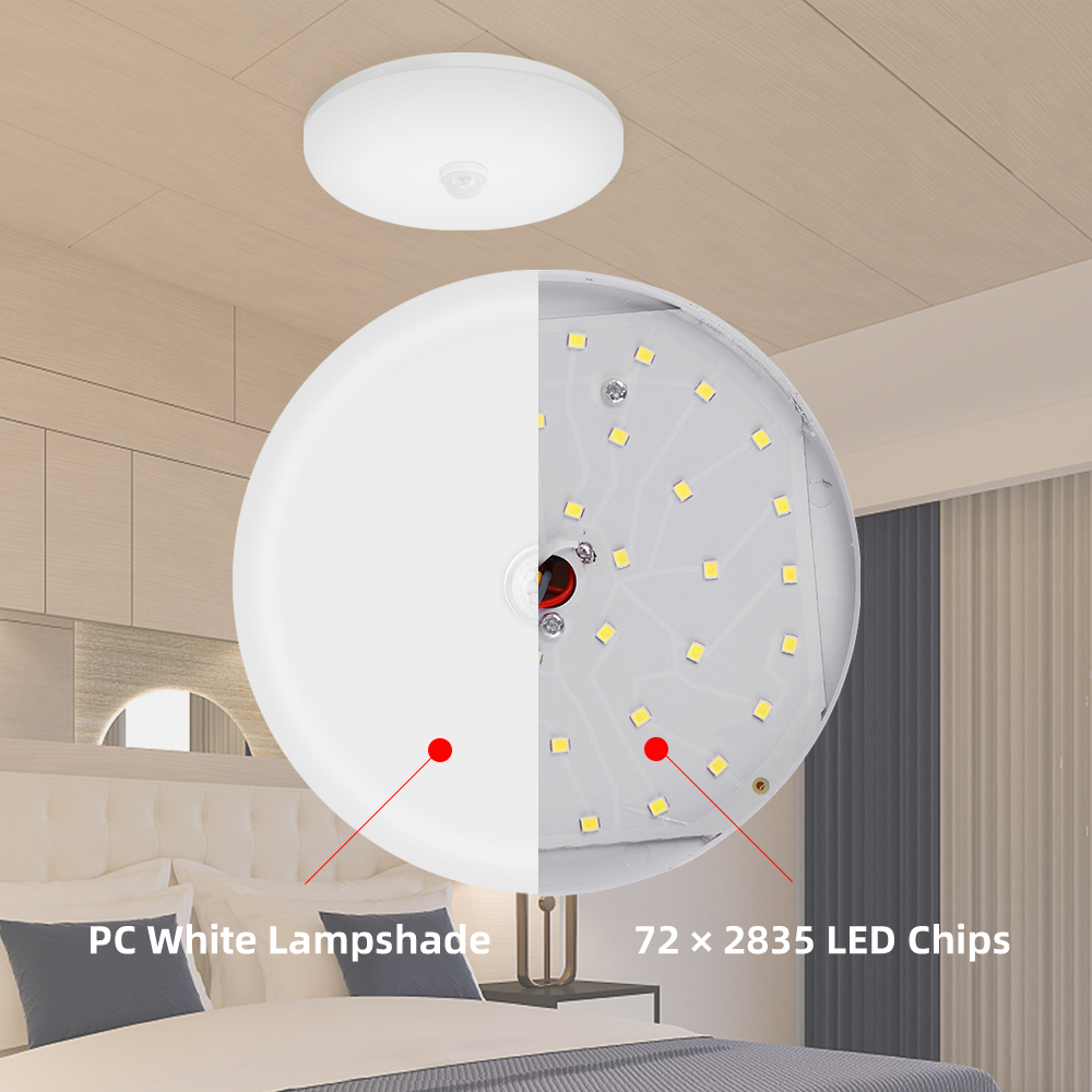 Led Motion Sensor Ceiling Light sensor Ceiling Light 220V 110V Ceiling ...