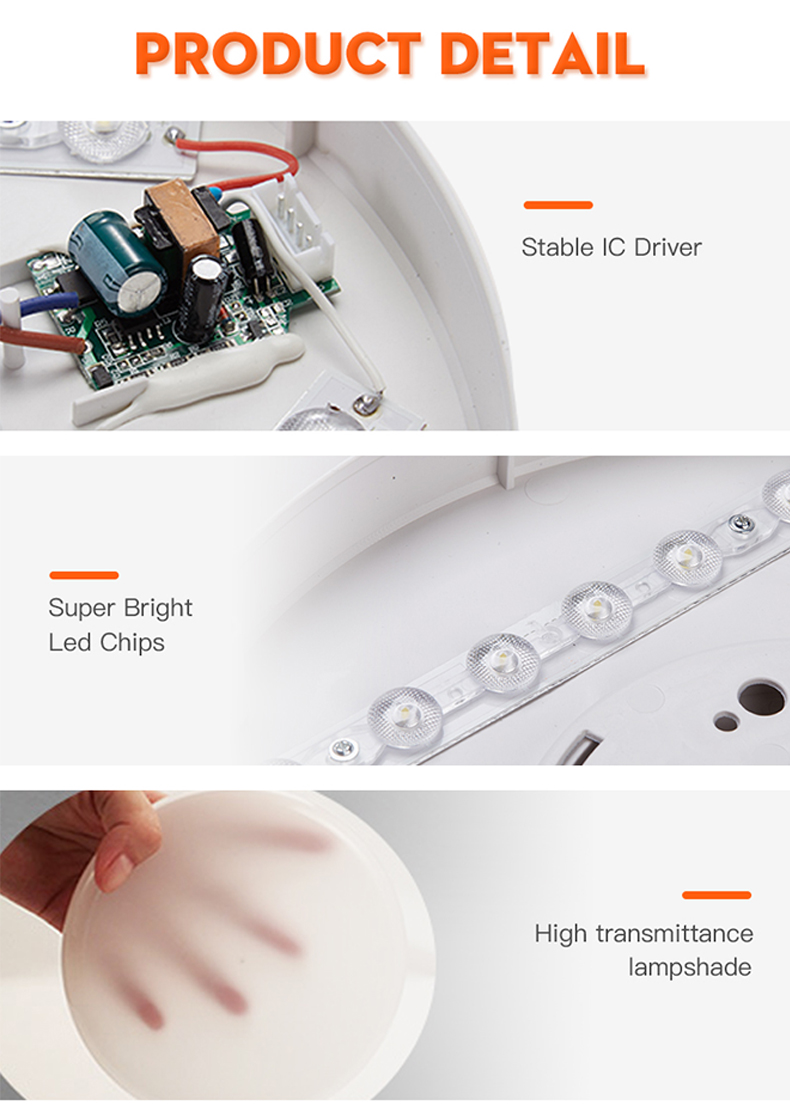 Led Motion Sensor Ceiling Light sensor Ceiling Light 220V 110V Ceiling ...