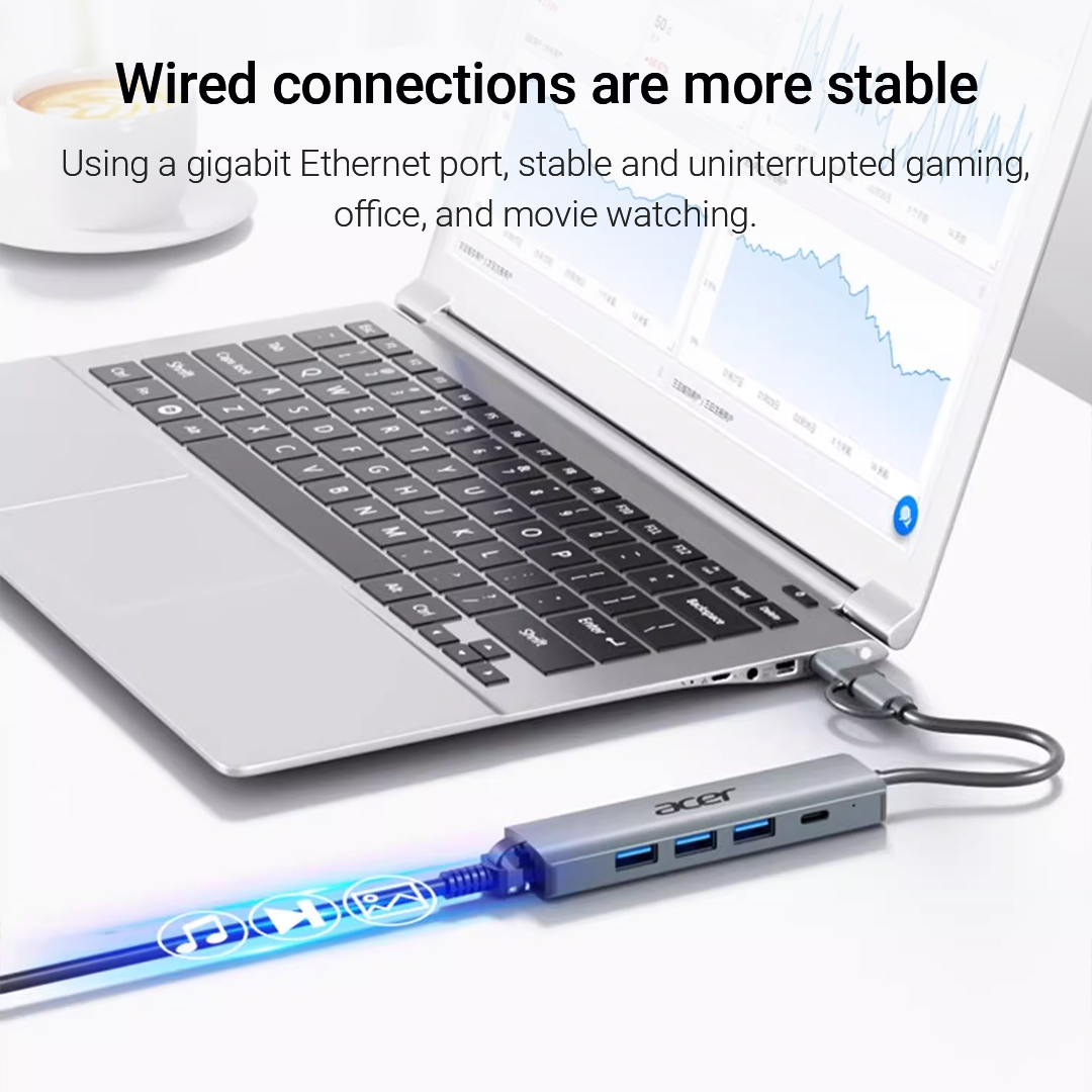 Acer Docking Station HY41-T4 Type-C Gigabit Ethernet Cable Adapter USB ...