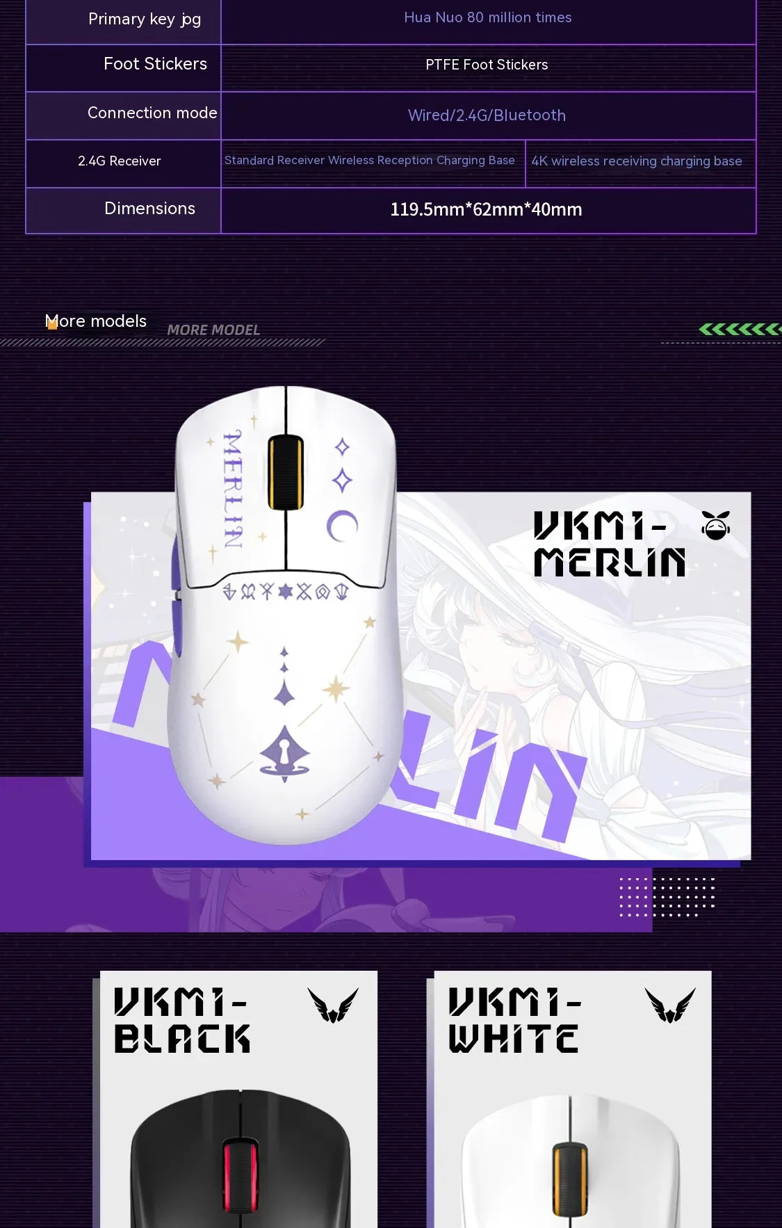 VALKYRIE M1 4K wireless receiving Wireless Mouse PAW3395 Sensor RGB ...
