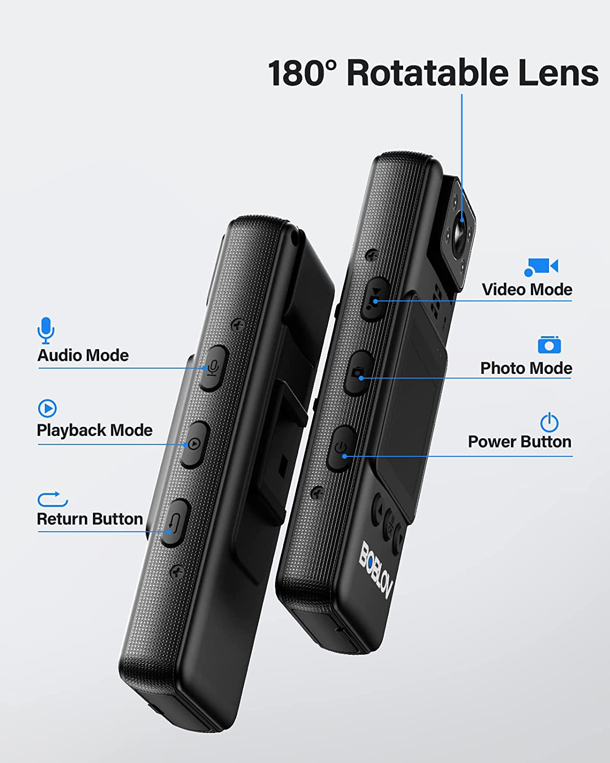 BOBLOV A23 Body Mini Action Poice Camera HD 1080P 128GB 2200MAH Night ...