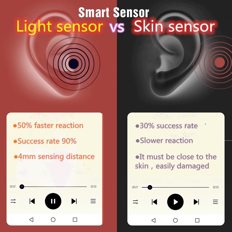 Latest Premium Gen PRO 3 /3/4 Pro2 Wireless Earbuds GPS Rename Super ...
