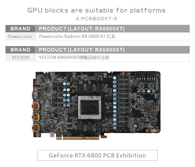 Bykski GPU Water Block for Powercolor Radeon RX 6800 XT Super Edition ...