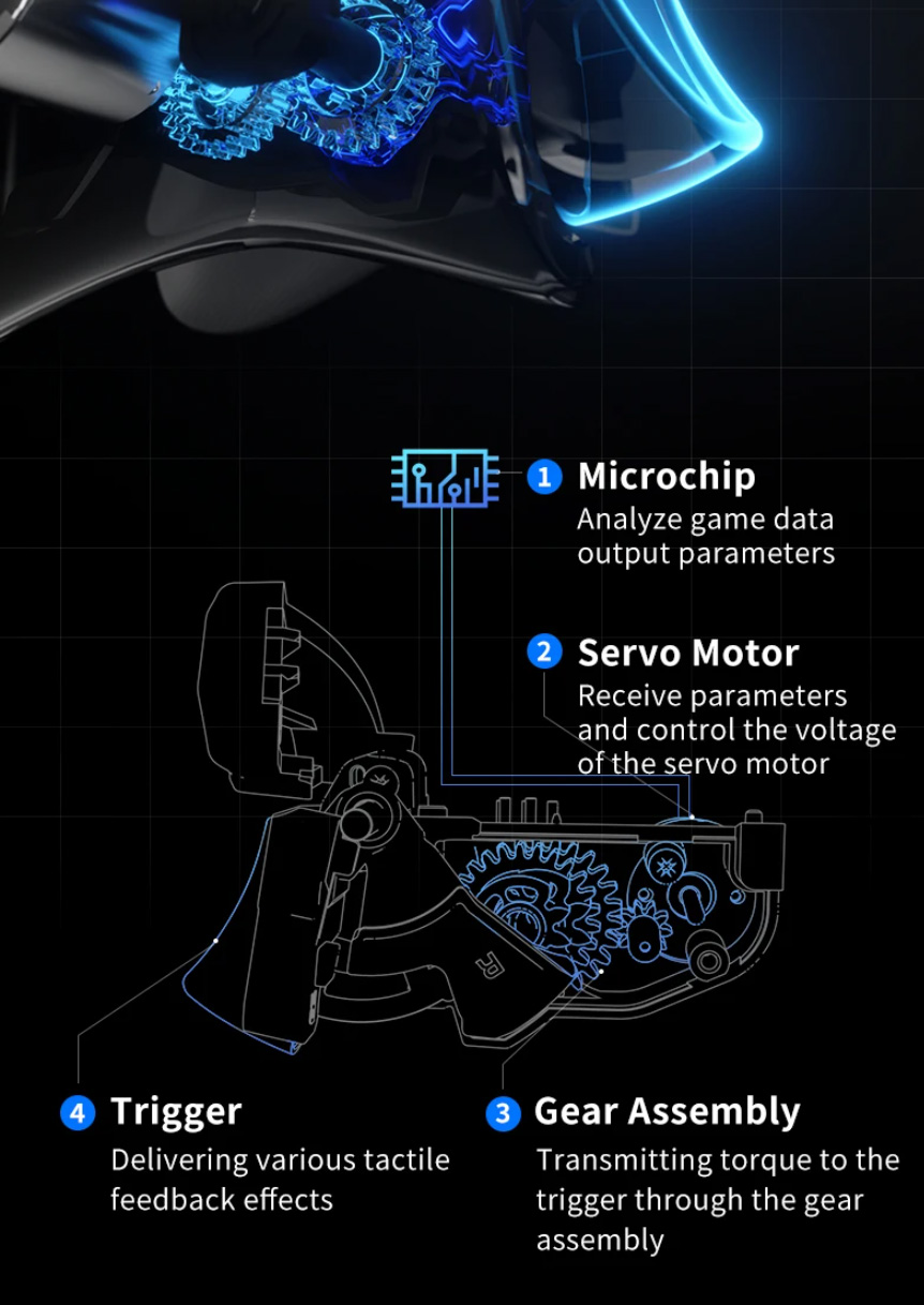 Flydigi Apex 4 Black Myth: Wukong Power Feedback Elite Controller Xbox ...