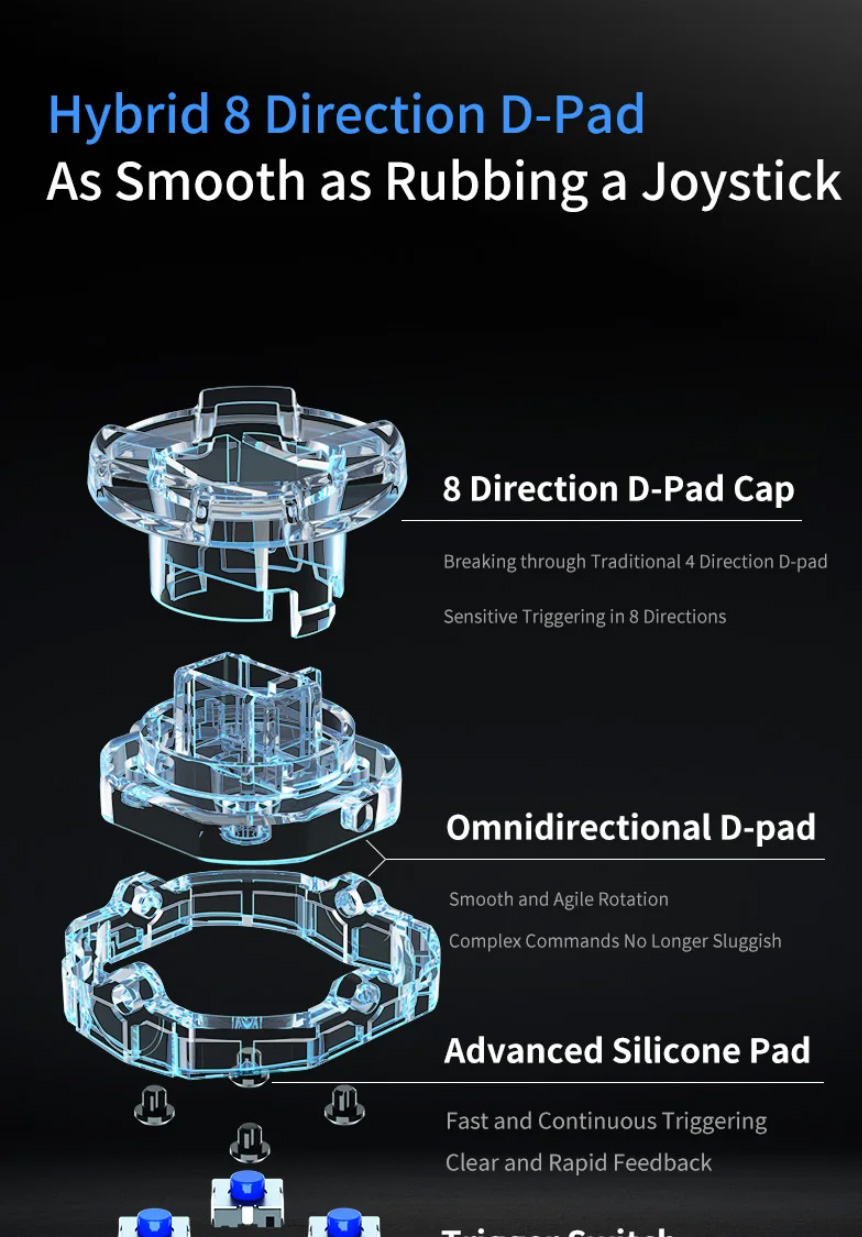 Flydigi Apex 4 Black Myth: Wukong Power Feedback Elite Controller Xbox ...