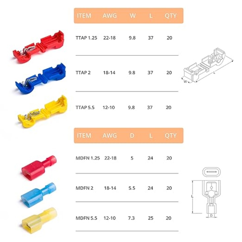 30pairs/60 pairs Self-Stripping Quick Splice Electrical Wire Terminals ...