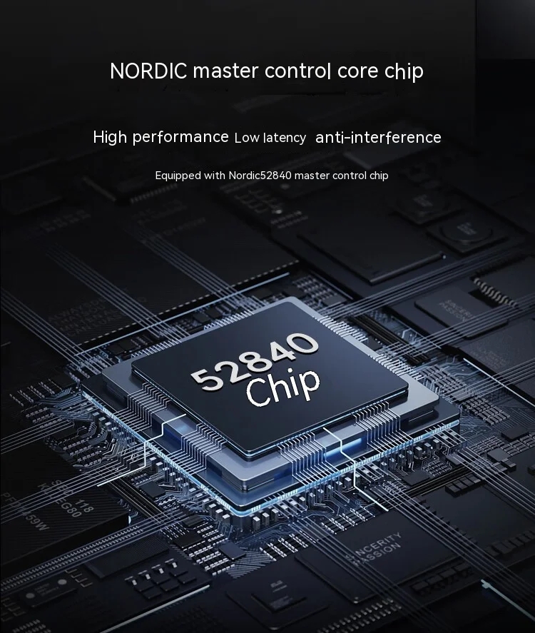 Metapanda P1/Metapanda P1 Pro/Metapanda P1 Pro Max Wireless Mouse 4K ...