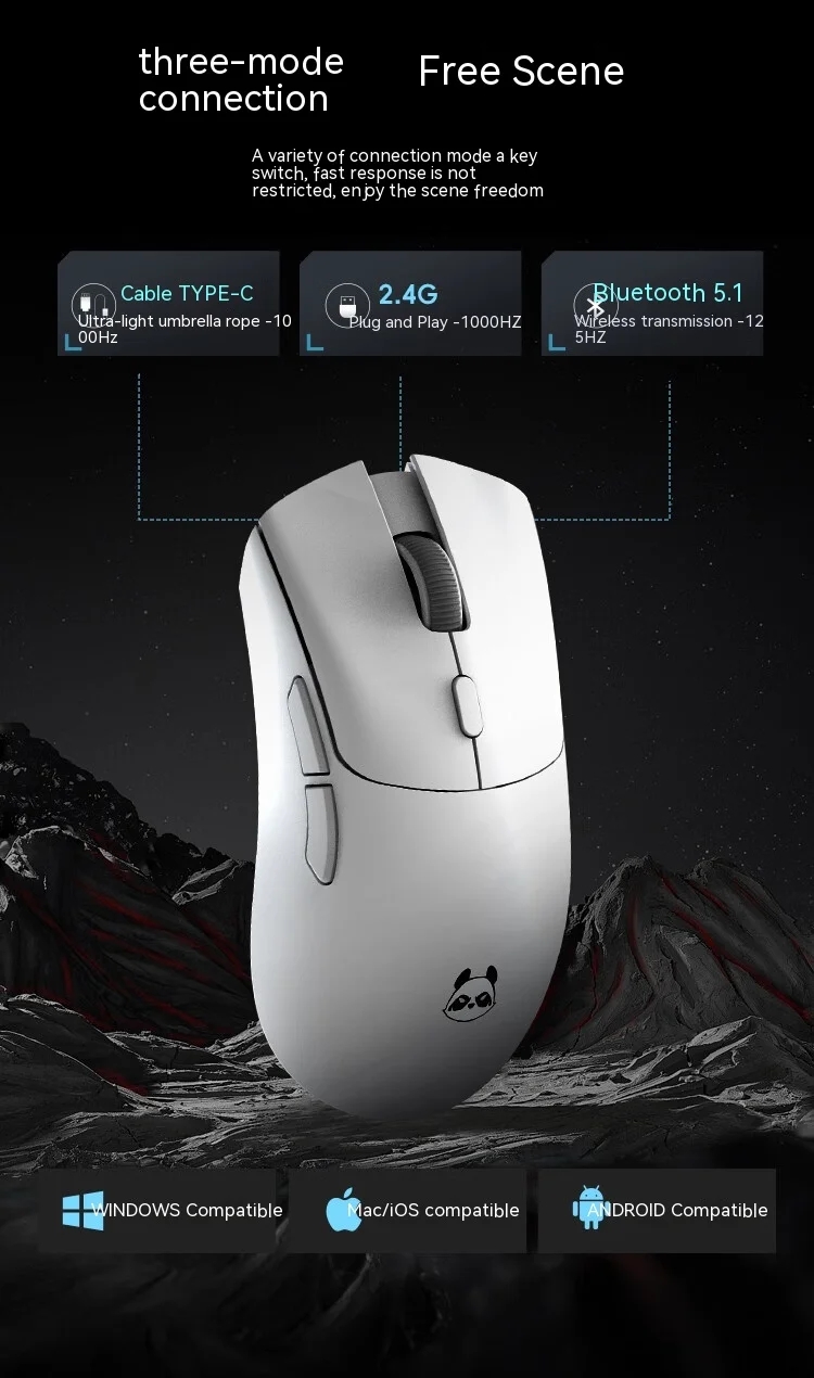 Metapanda P1/Metapanda P1 Pro/Metapanda P1 Pro Max Wireless Mouse 4K ...