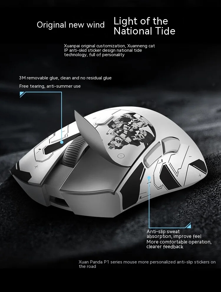 Metapanda P1/Metapanda P1 Pro/Metapanda P1 Pro Max Wireless Mouse 4K ...