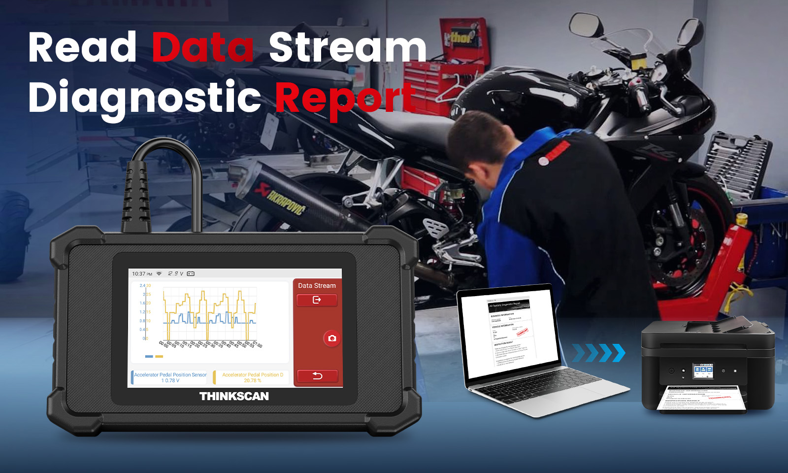THINKCAR Thinkscan MT Motorcycle Diagnostic Tool Motorcycle Scanner ...