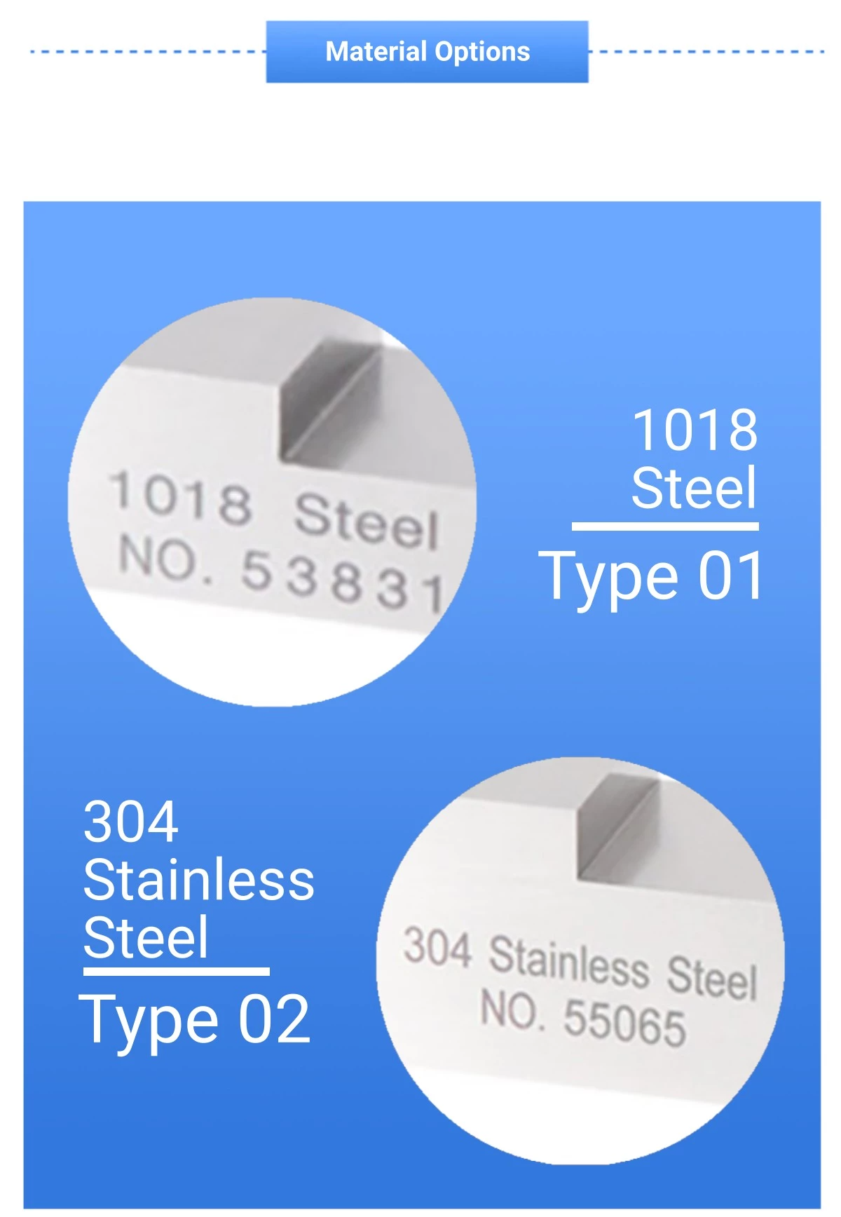 YUSHI 6 Step 2.5mm/5mm//10mm/15mm/20mm/25mm Block Test Blocks ...