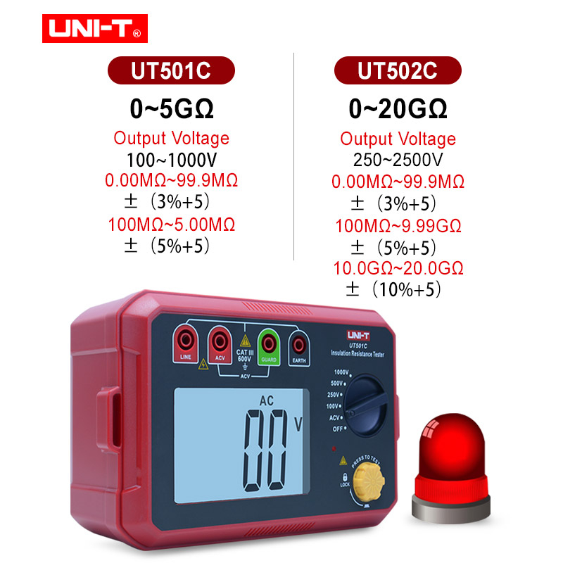 (New Model) UNI-T UT501C 502C digital insulation tester 1000V Megger ...