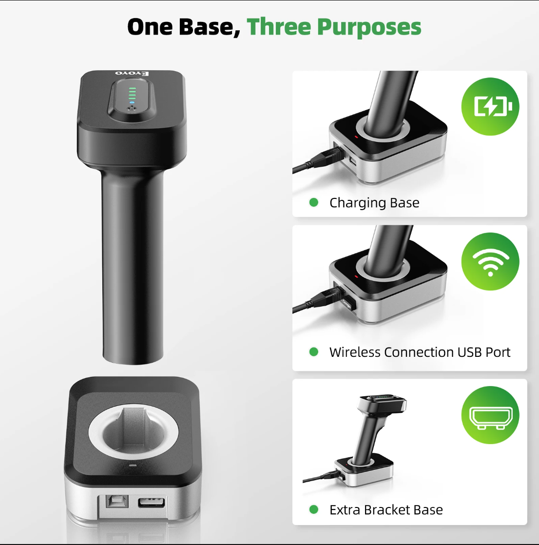 Eyoyo 2D Bluetooth QR Code Screen Reader with Base, 3-in-1 Bluetooth ...