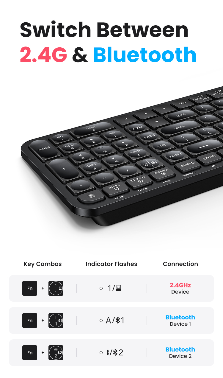 UGREEN Keyboard Wireless Bluetooth & 2.4GHz English Keycaps for Laptop ...