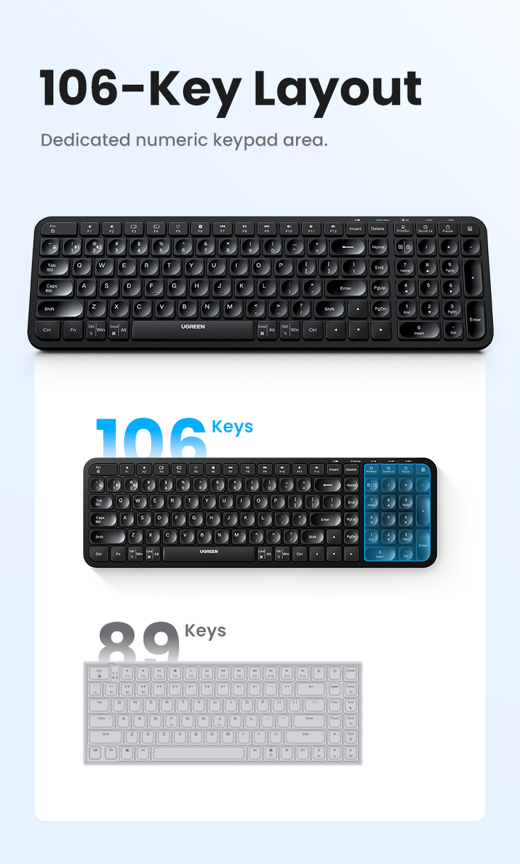 UGREEN Keyboard Wireless Bluetooth & 2.4GHz English Keycaps for Laptop ...