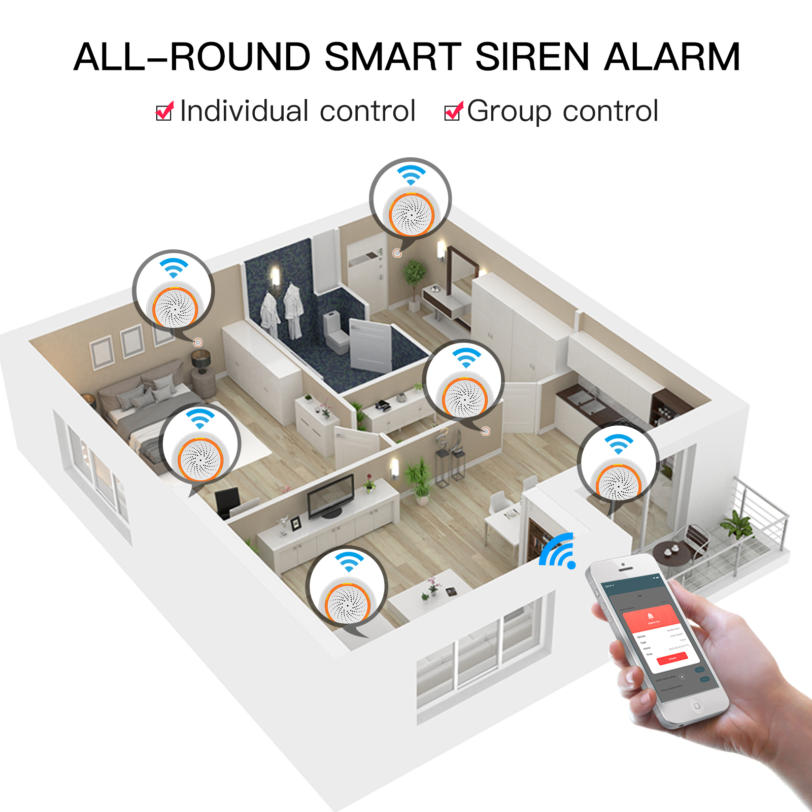 Tuya WiFi Smart Siren Sound Light Alarm Sensor Smart Life Siren Audible ...