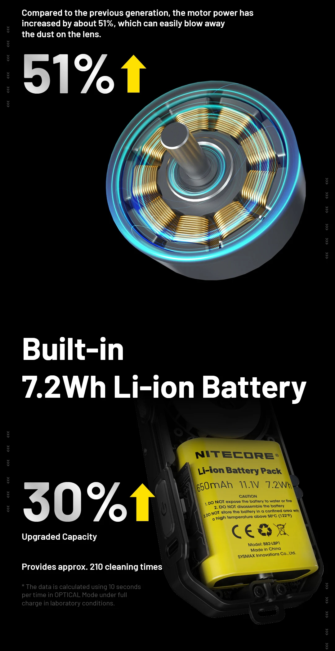 NITECORE BB2 Electronic BlowerBaby Photography Blower Multi Function ...