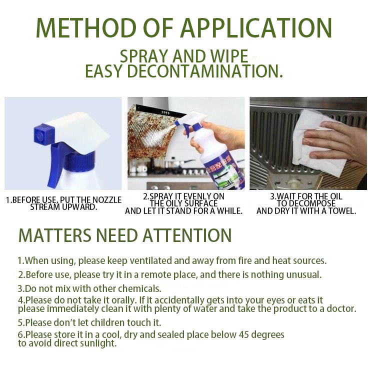 [READY STOCK]Kitchen Grease Cleaner Decontamination Multi-Purpose Foam ...