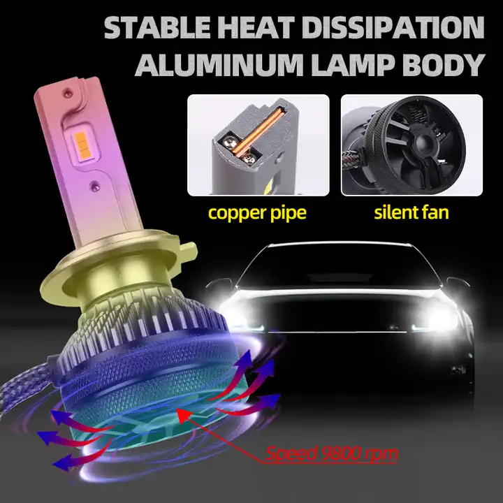 120W/25000Lm LED Headlight Bulb H4 H7 H11 9005/HB3 9006/HB4 9012/HIR2 ...