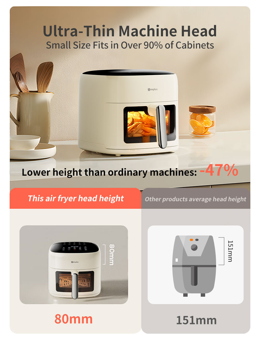 Simplus Air Fryer 6.5L Large Capacity Visible Window 1500W Power 10 ...