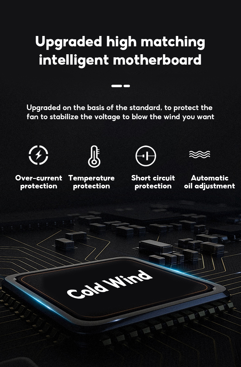 Solar Fan Adjustable Solar DC Fan 12" 14" Strong Wind Quiet Oscillating ...