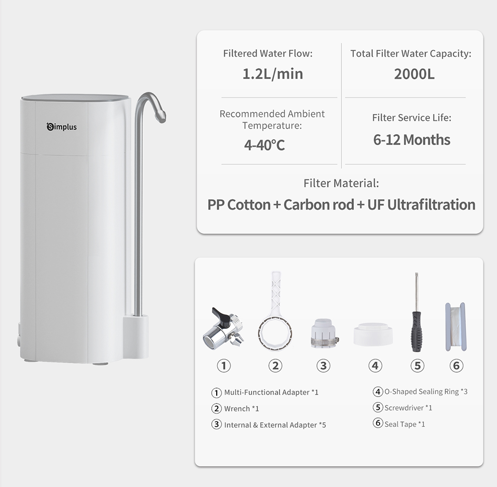 Simplus SUF Composite Filter Ultrafiltration Water Purifier JSQH001 | Shopee Malaysia