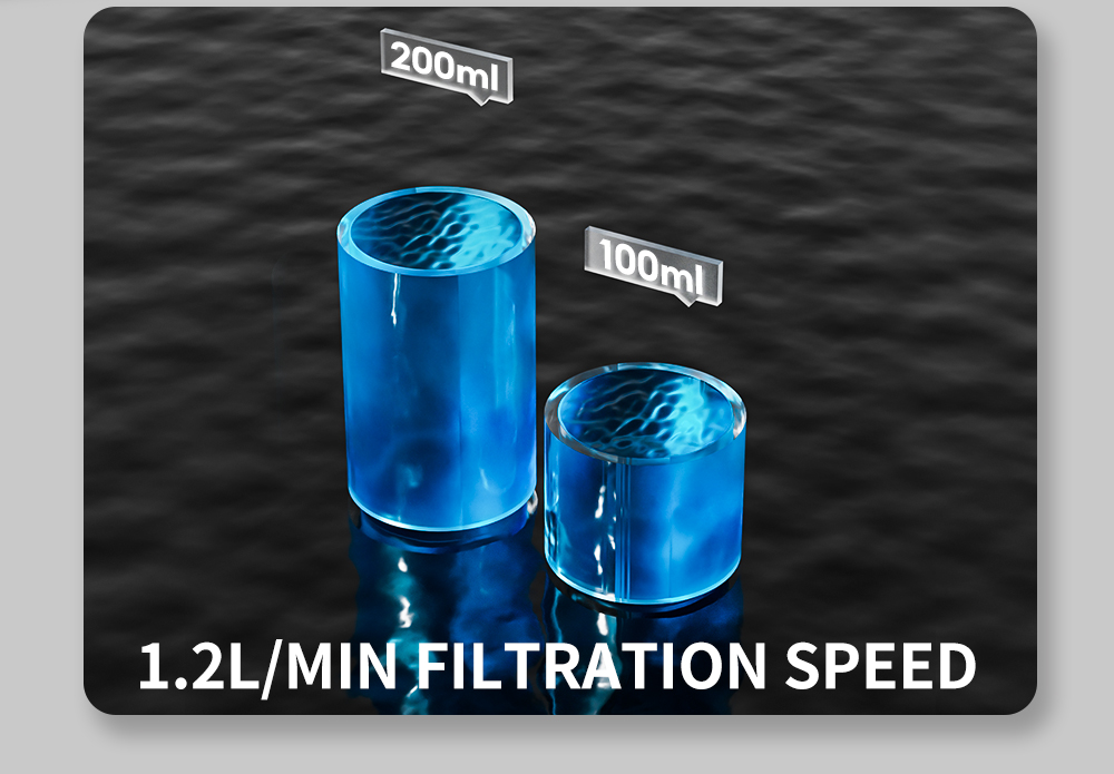 Simplus SUF Composite Filter Ultrafiltration Water Purifier JSQH001 | Shopee Malaysia