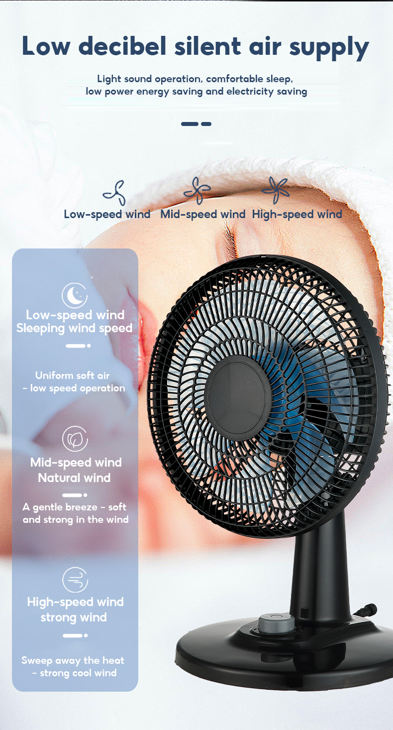 Kipas Solar DC Solar Fan Large Wind Portable Fan Desktop ' 16' Ultra ...