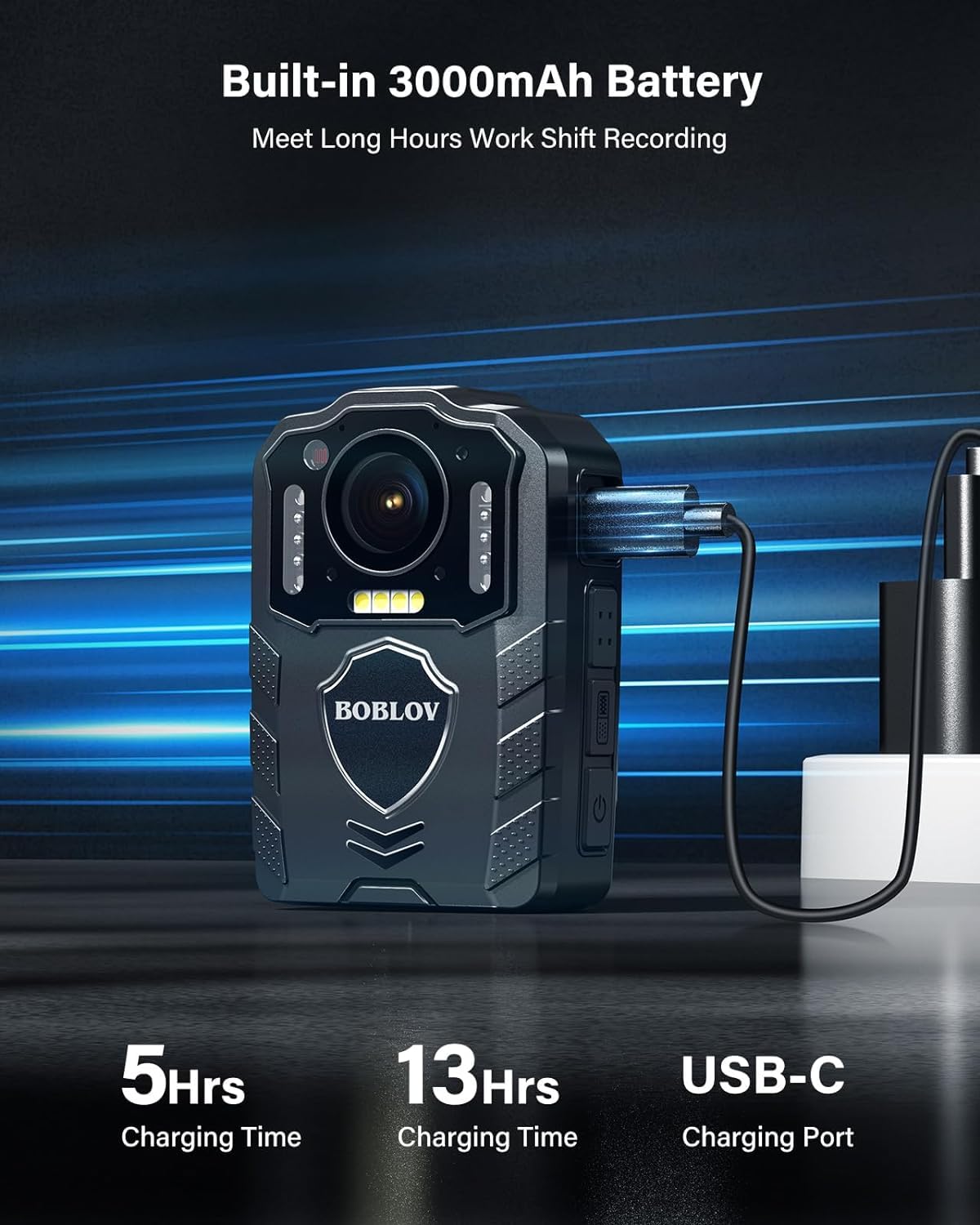 BOBLOV KJ25 1080P Camcorder, Support 13Hrs Recording, Body Camera ...