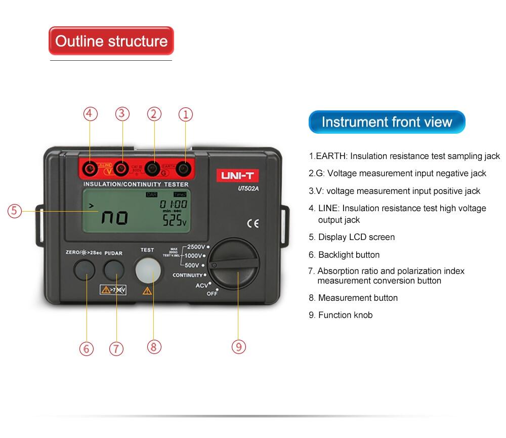 【One year warranty】UNI-T UT501A UT501C UT502A UT502C Digital Insulation ...