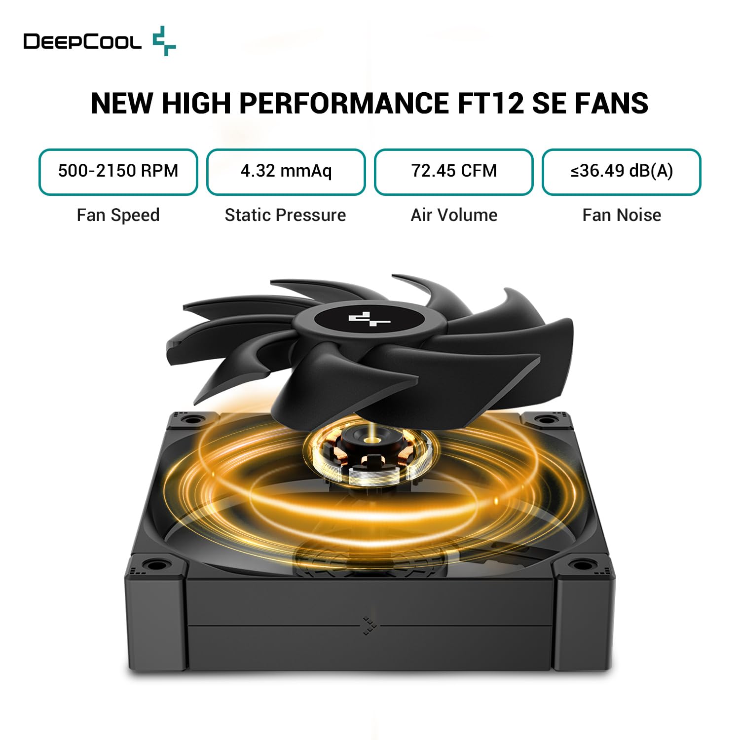 Deepcool MYSTIQUE 360 CPU Aio Liquid Cooler 2.8 inch LCD Display Screen ...