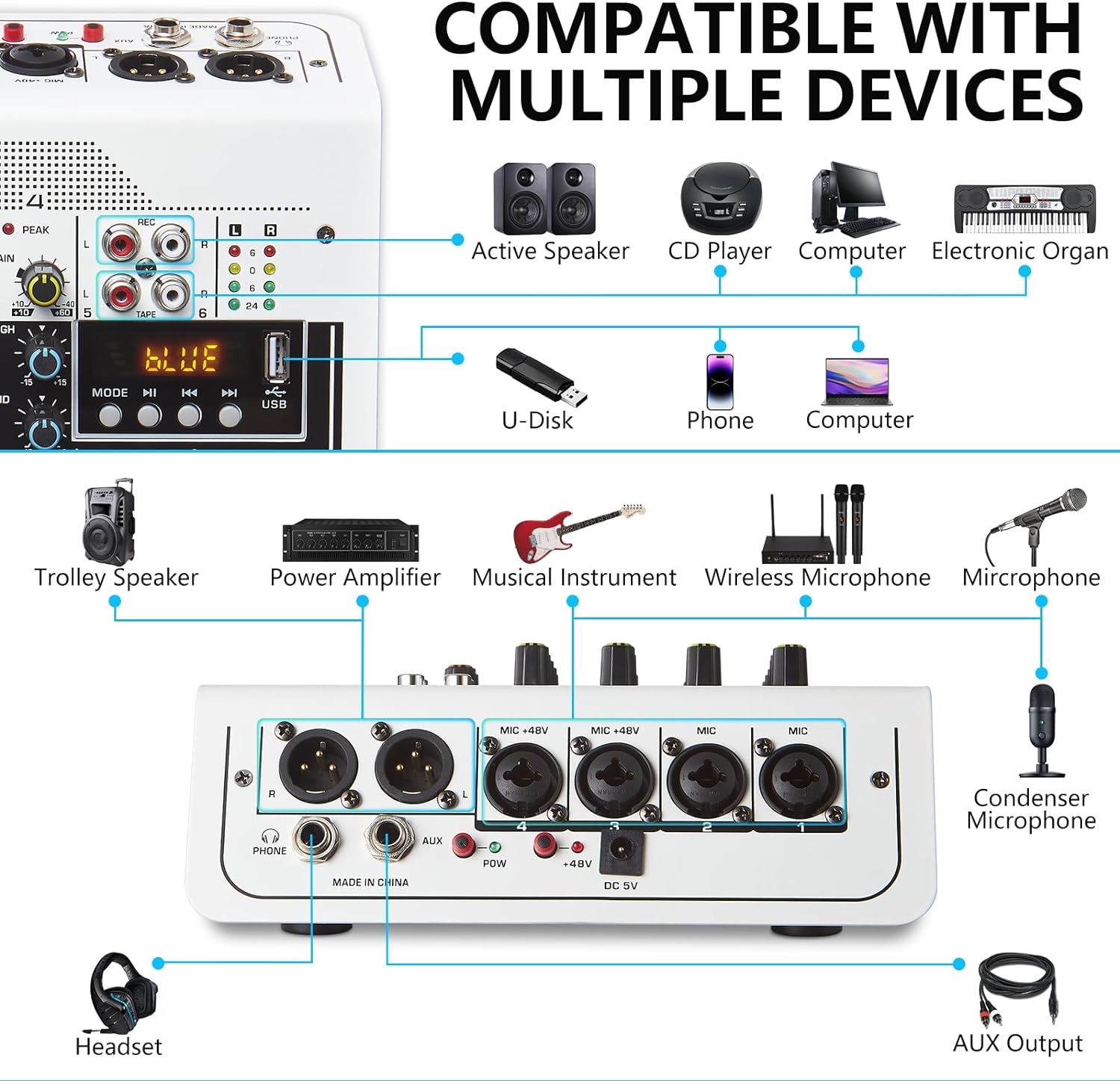 BOMGE Audio Mixer 6 Channel DJ Mixer Sound Board Console with USB MP3 Bluetooth Input 48V For ...