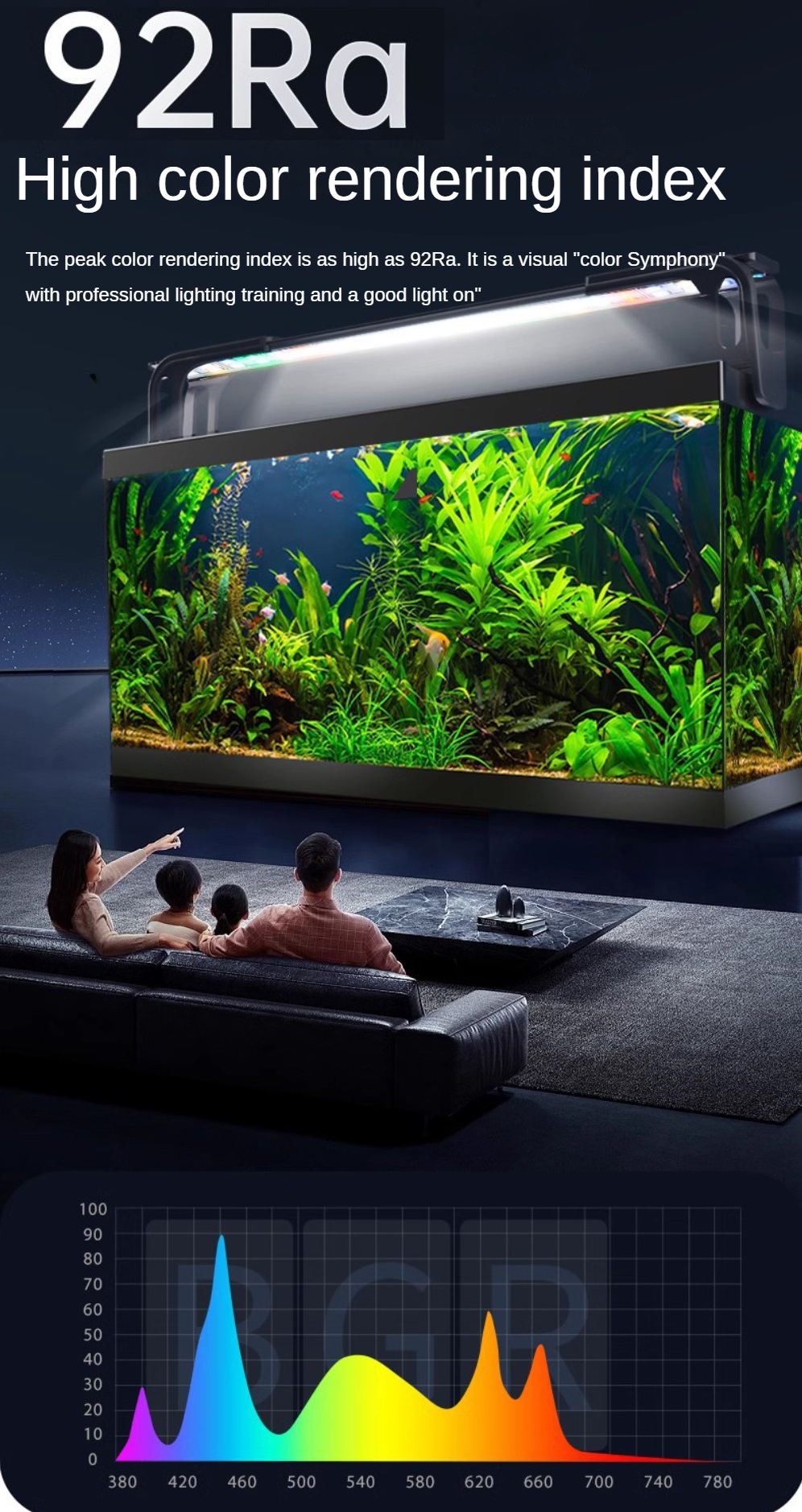 Full Spectrum Water Grass Light led Waterproof Bracket Lighting Algae ...