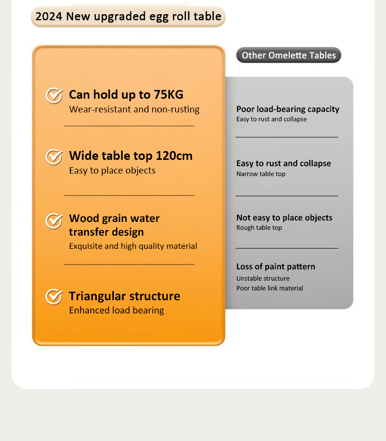 🔥Ready Stock🔥Kermit camping chair Egg Roll Table 90/95/120CM Table ...