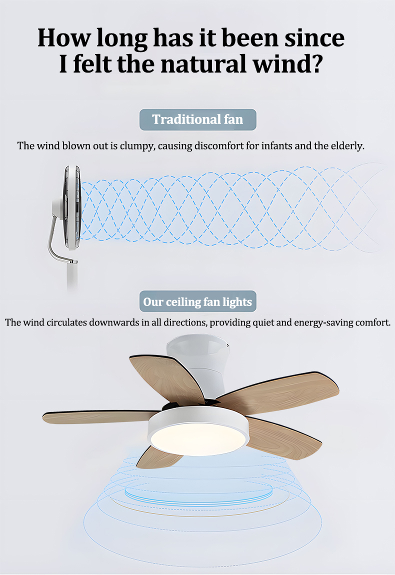 48/42Inch Wooden Blade Ceiling Fan With Light Nordic Strong Winds ...