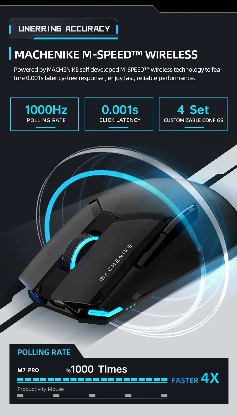 Machenike M7 Pro Gaming Mouse USB Wired 2.4GHz Wireless Mouse PAW3395 ...